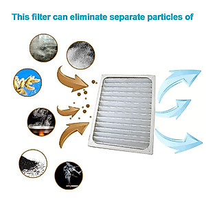 HQRP 2-Pack Filter Compatible with Hunter HEPAtech 30060, 30061, 30126, 30128, 30135 models, part 30928 Replacement