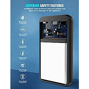 Vencede Rechargeable Battery, 16000mAh Fast Charge Power Bank with USB A and USB C Ports, Portable Charger with LED Digital Screen for Heated Vest