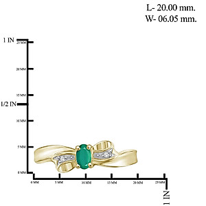 JEWELEXCESS 0.23 CTW Emerald & Accent White Diamonds Ring in 14K Gold Over Silver