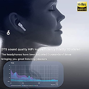 HOKIC Wireless Earbuds,IPX7 Waterproof Noise Cancelling Earbuds ，Touch Control Built-in Microphone,with Wireless Charging Case 40 Hour Playtime ，Bluetooth Headphones for iPhone/Android (Pink)