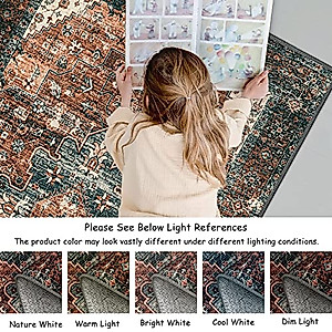 Moynesa Ultra-Thin Washable Vintage Area Rug - 3x5 Persian Non-Slip Entryway Rug Oriental Medallion Living Room Rug Entrance Mat Carpet for Kitchen Laundry Bathroom Bedroom, Brick Red/Dull Teal