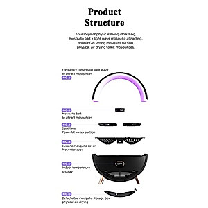 AL HUTAIB ENT Bug Zapper, Mosquito Zapper Round Circle Electric UV Insect Catcher & Killer for Files, Mosquitoes,White Gnats & Other Small to Large Flying Pests, 1 Acre Outdoor Coverage for Home