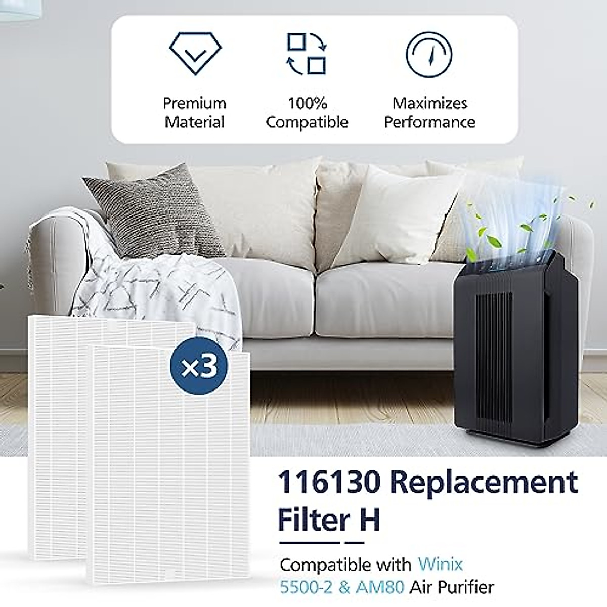 116130 True HEPA Replacement Filter H for Winix 5500-2 AM80 Air Purifier, 3 Pack H13 Grade True HEPA Filter