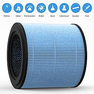GoKBNY 4-Pack AP0601 True HEPA Replacement Filter Compatible with AIRTOK AP0601 Purifier, Part # AP0601-RF, with Aromatherapy Tablets