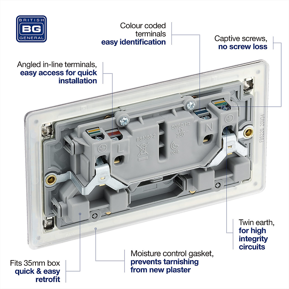 BG Electrical Double Switched Screwless Flat Plate Power Socket, Brushed Steel, 13 Amp