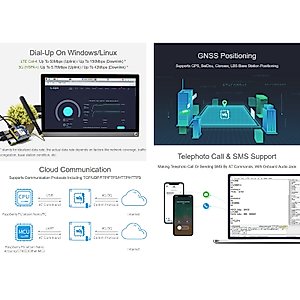 Waveshare 4G/3G/GNSS HAT for Raspberry Pi Zero/Zero W/Zero WH/2B/3B/3B+ Jetson Nano Based on SIM7600A-H LTE CAT4 up to 150Mbps Support Phone Call Wireless Communication