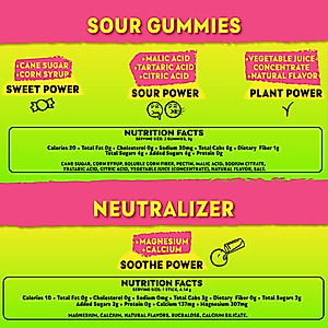 1UP Sour Challenge by Faze Rug- Extreme Sour Candy Experience