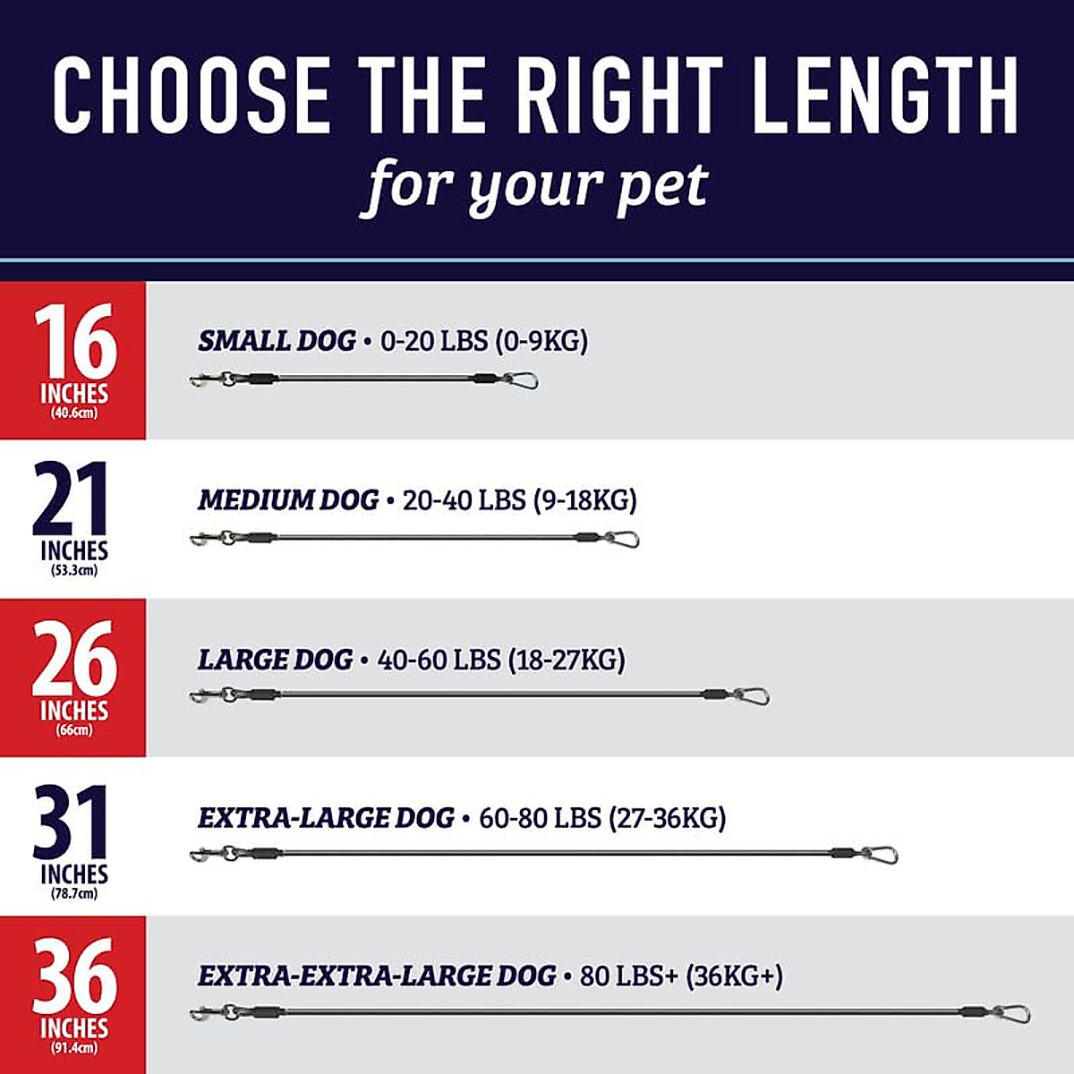 Leash Boss Dog Car Seat Belt Restraint - No-Chew Heavy Duty Car Seatbelt for Pets - 5 Sizes - Coated Steel Rope to Prevent Chewing (21 in) - Dog Seat Belt Tether - Dog Seatbelt for Car