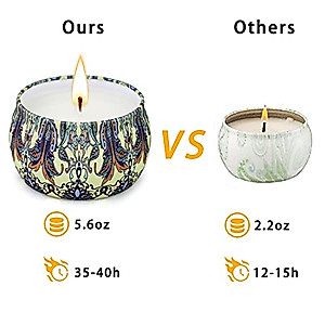 Gifts for Mom 8 Pack Scented Candles Gifts Set for Women, Aromatherapy Candles for Home, Soy Wax Portable Lid Tin Large 4.4oz Mothers Gifts, Spring Gifts, Romantic Gifts for her, Yoga Candles