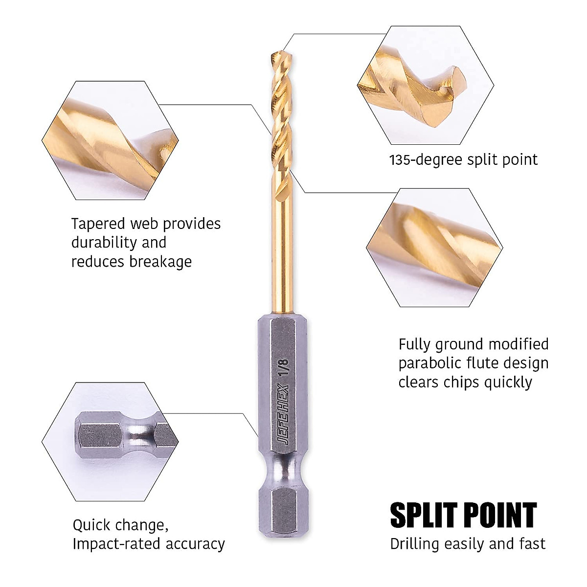 JEFE HEX 1/4" HSS Twist Titanium Drill Bits, Hex Shank for Quick Change, 135 Degree Easy Cut Split Point Drill Bit for Steel, Copper, Aluminum, Zinc Alloy, Wood, and Plastics (Pack of 6).
