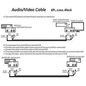 GE Composite Audio/ Video Cable, 6 ft. RCA Style Plugs 3-Male to 3-Male, Low Loss, for TV, VCR, DVD, Satellite, and Home Theater Receivers, 23216