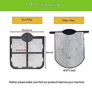 Air Filter Replacement for Eye-Vac Pre-Motor & Exhaust EV-EF & EV-PMF Fit EYE-VAC PRO EyeVac Pet Professional Automatic Touchless Stationary Vacuum VA-00021X VA-51003X