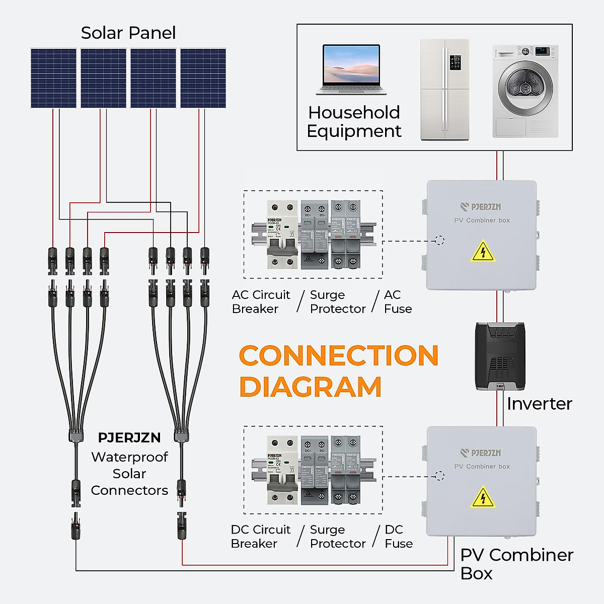 Pjerjzn Solar Panel Connector 4 to 1 Solar Y Branch Solar Panel Splitter 30A 4mm² Solar Panel Parallel Connectors Solar Adapter Cable Plug Pair for Solar System Solar Panel (4 to 1 1 Pair)