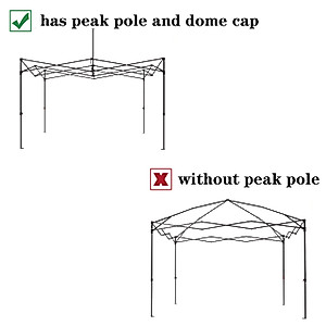 SCOCANOPY Pop Up Canopy Replacement Canopy Top,Canopy Cover ONLY,Bonus 4 Pack Weight Bag (10x10 White)