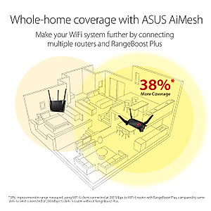 ASUS ROG Rapture WiFi 6 AX Gaming Router (GT-AX6000) - Dual Band 2.5G WAN/LAN Ports(Renewed)