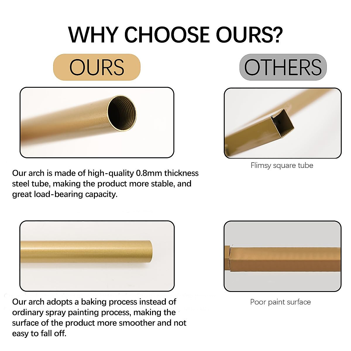 Vincidern Wedding Arch Backdrop Stand Set of 3 (6.6FT,5.9FT,4.9FT), Balloon Arch Stand, Metal Arch Backdrop Stand for Birthday Party, Wedding Arches for Ceremony Decoration Backdrop Door Frame Gold