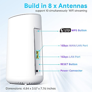 Dynalink AXE10200 Tri-Band WiFi 6E Whole Home Mesh System(DL-WME38) New 6GHz Band Support 10-Streaming,Speed Up to 10.2Gbps, Up to 6,000 sq.ft, 200 Devices, Gigabit Ports, Parental Controls, 2 Routers