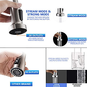 ARRISEA Touchless Kitchen Faucet with Pull Down Sprayer, Infrared Motion Brushed Nickel Spring Sink Faucets with 10'' Deck Plate, Single Handle Stainless Steel Sink Faucet Suit to 3 Holes Countertop