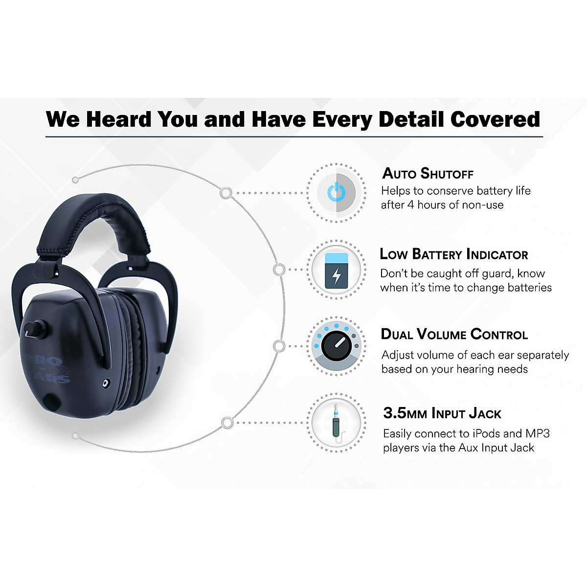 Pro Ears - Pro Tac Mag Gold - Military Grade Electronic Hearing Protection and Amplification - NRR 30 - Range Ear Muffs - Lithium 123a Batteries - Green