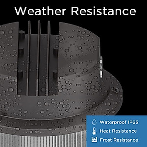 LED Barn Light 50W Dusk to Dawn Outdoor Yard Lighting with Photocell 5000K Daylight Waterproof ETL&DLC Listed