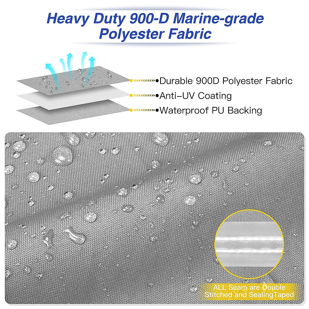 Fuprosico Boat Cover, 900D Waterproof Boat Cover Fits 16-18.5 ft V-Hull Boat,Bass Boat,Fishing Runabout Bowrider Boat,Fish and Ski Boat 16'-18.5',Heavy Duty Marine Grade Canvas Gray