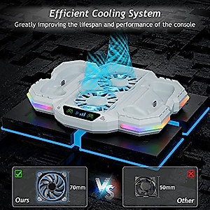 Cooling Fan Stand for Xbox Series S with RGB Light Strip, Wiilkac Upgraded Dual Controllers Charging Dock Accessories with 2 X 1400mAH Rechargeable Battery Pack, Headset Hook & USB Ports - White