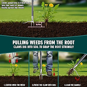 SOMOLUX 52'' Weed Puller Tool Stand-up Weeder with Metal Long Handle/Stainless Steel Claw, Gardening Manual Tool Weed Gripper/Picker/Remover No Bending/Kneeling to Remove Dandelion form Lawn patio