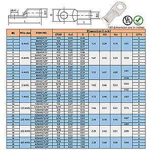 2/0 AWG - 5/16" Tinned Copper Lugs, 8pcs UL Listed Wire Lugs 2/0 Gauge Battery Cable Ends Heavy Duty Ring Terminal Closed End Crimp Connectors Kit with 3:1 Heat Shrink Tubings.