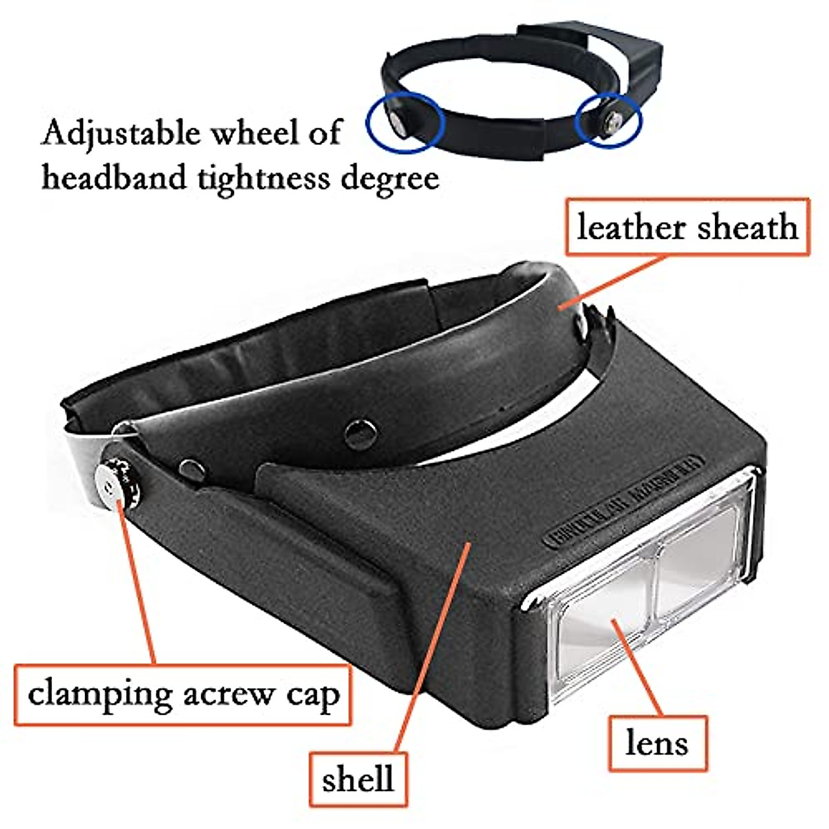 MagDepo Headband Magnifying Glass No Screw with 4 Replaceable Lenses & Cleaning Cloth Handsfree Magnifier Loupe Jewelry Visor for Work, Jewelry Making, Watch Repairing, and Craft
