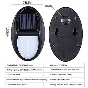 LED Human Body Induction Solar Personality Withsolar Motion Sen SOR Lights for Garden, Fence Ip65 Landscape Home Yard Decor Lighting Lawn Garden