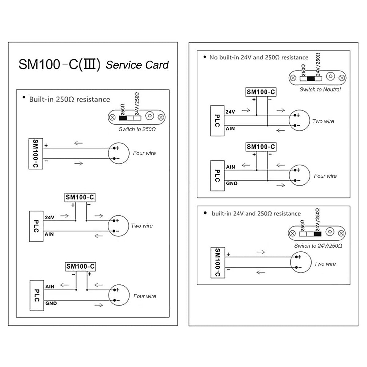 A.Dinsenen integrative USB Hart Modem USB to Hart Protocol Modem Hart Transmitter HART Convertor（Suitable for All Devices Which Support Hart Protocol）