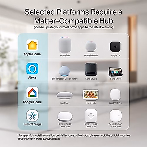Kasa Matter Smart Plug w/ Energy Monitoring, Compact Design, 15A/1800W Max, Super Easy Setup, Works with Apple Home, Alexa & Google Home, UL Certified, 2.4G Wi-Fi Only, White, KP125M (2-Pack)