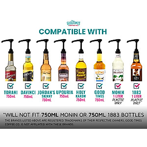 Black Coffee Syrup Pump for 750ml Bottles (Pack of 1) | Universal Fit Torani, (Monin 1 Liter Plastic Bottle Only), Davinci, Jordan's Skinny, and Upouria