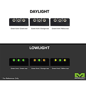 Mepro Tru-Dot tritium Night Sights Compatible with H&K USP Full Size Tactical Expert Model Yellow Orange dots Glow on Sight self Illuminated Meprolight Fixed Metal Sights
