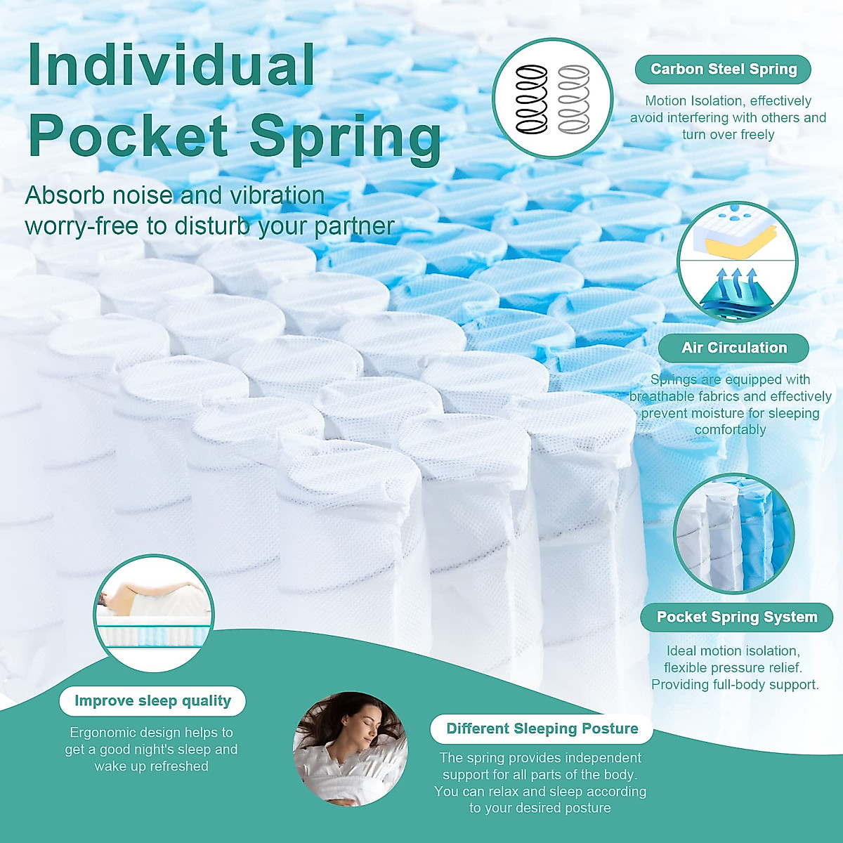 Gegcucey Twin Mattress, Medium Firm Hybrid Mattress with Premium Foam and Wrapped Pocket Coils for Motion Isolation, Innerspring Twin Mattress in a Box (12 Inch, Twin)