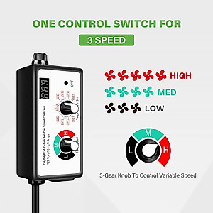 iPower Variable Vent Duct Inline Blower Fan Speed Adjuster with Temperature Controller for HVAC Ventilation System, 750W 6A