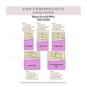 AANTHROPOLOGY By Rhea Pure Linen | 3 Piece Piped Duvet Cover Set | Handmade | Pre - Washed