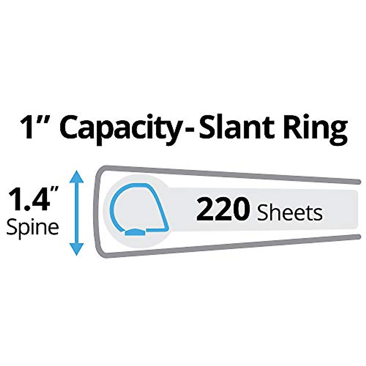 Avery(R) Durable View 3 Ring Binder, 1 Inch Slant Rings, 1 Purple Binder (17294)