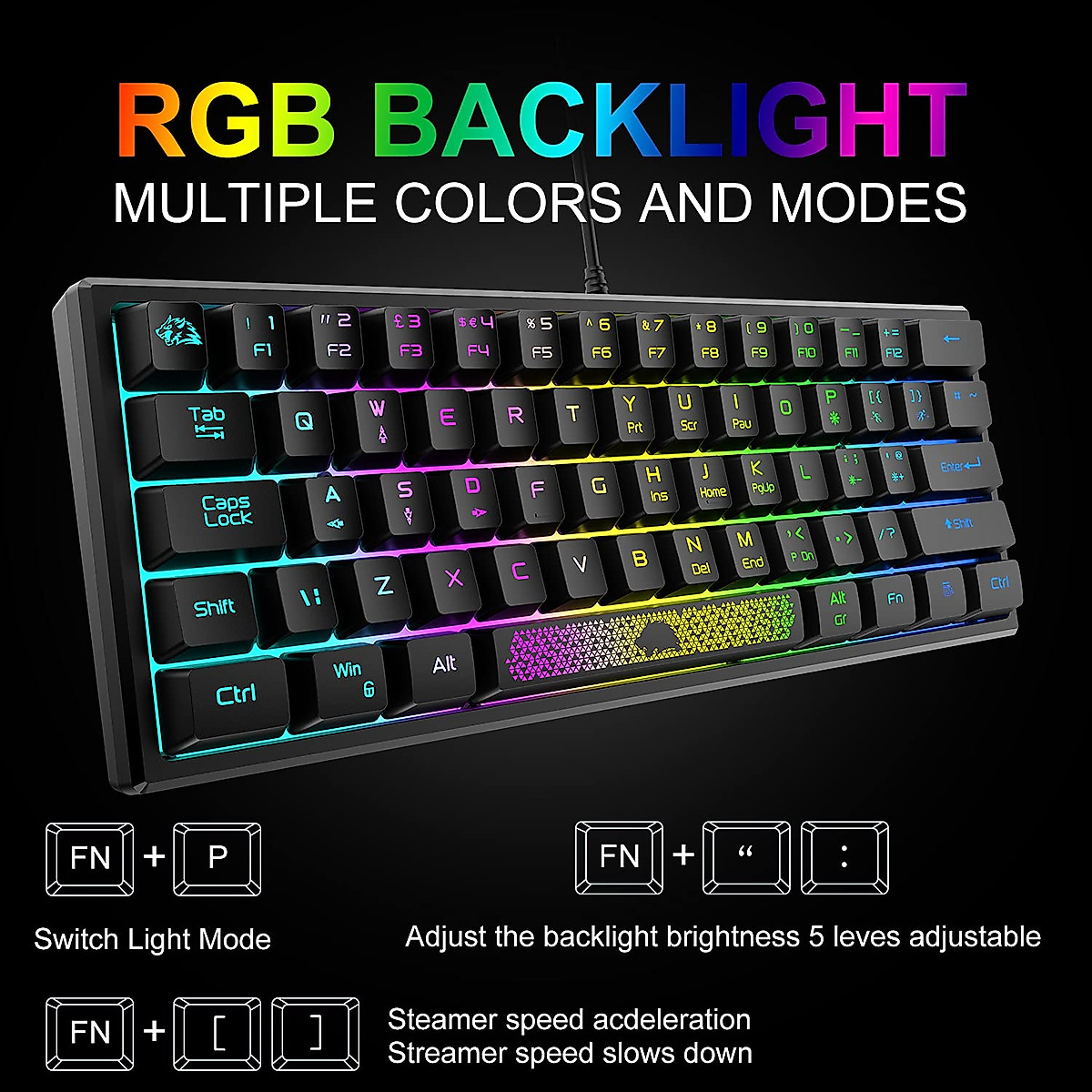 60% Gaming Keyboard and Mouse Combo Duble Color Keycaps Samll RGB Backlight Mechanical Feeling and Mechanical RGB 6400 DPI Honeycomb Optical Mouse,Gaming Mouse pad for Gamers and Typists