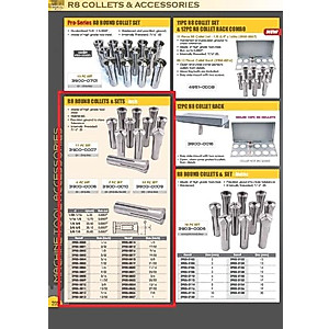 HHIP 3900-0806 R8 Round Collet, 1/4"