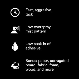 3M Super 77 Multipurpose Permanent Spray Adhesive Glue, Paper, Cardboard, Fabric, Plastic, Metal, Wood, Net Wt 16.75 oz, Clear, (77-24)