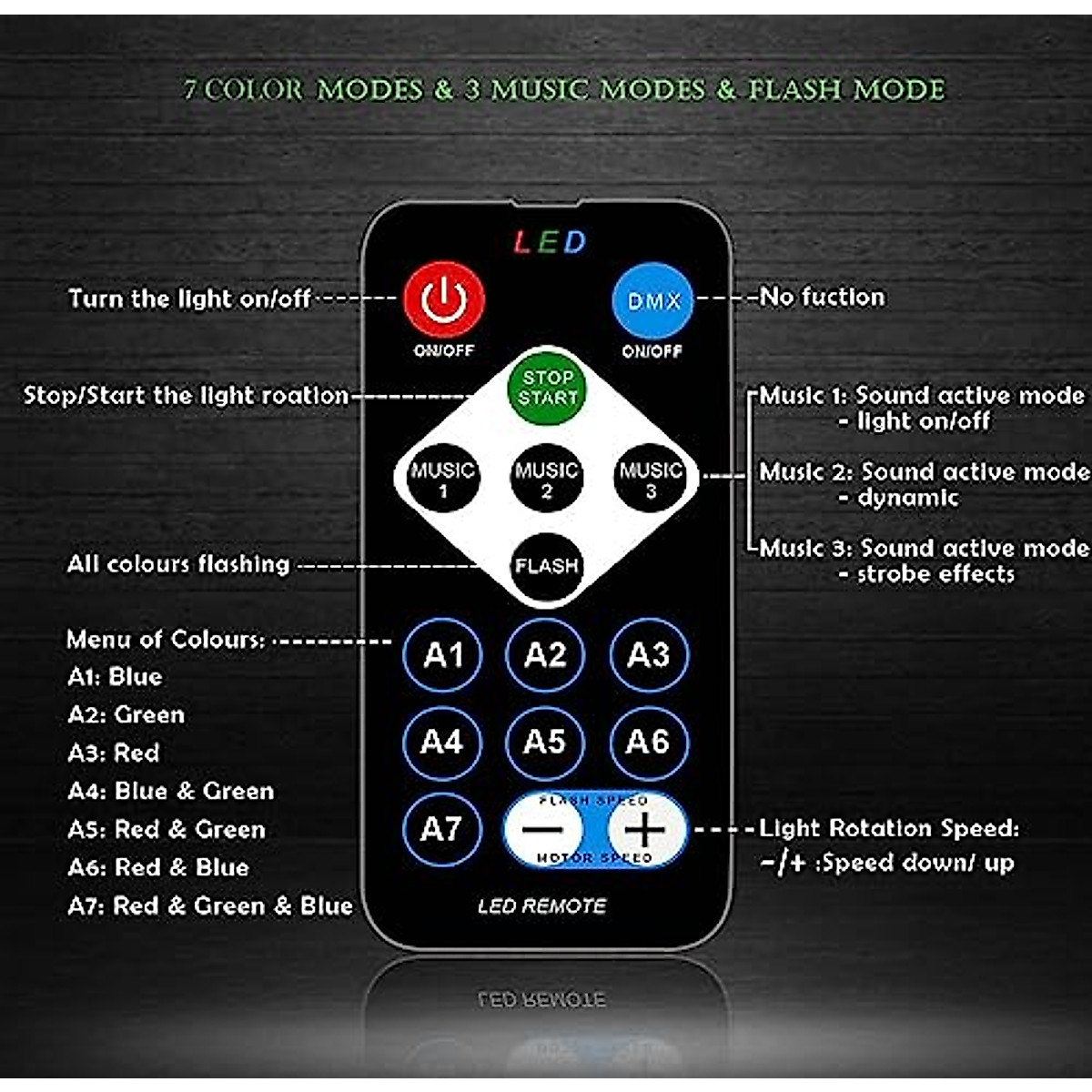 Disco Ball Party Lights Sound Activated Strobe Lamp with Remote Control for Home Room Dance Parties Bar Karaoke Xmas Wedding Show Club