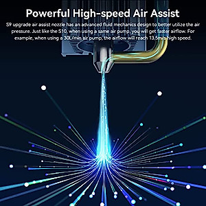SCULPFUN Air Assist with S9 Air Assist Nozzle Kit, Laser Engraver Air Assist Upgrade, Cut Faster and Deeper, Clean and Smooth Edge Cuts, Perfectly Fits with S9 Laser Engraving Machine