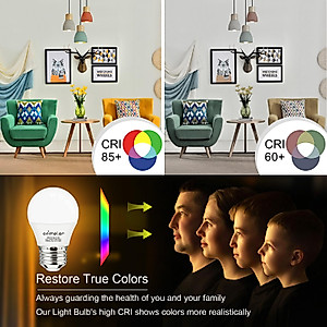 comzler A15 LED Small Light Bulbs, E26 Base 60 Watts Equivalent Soft Warm White 3000K Ceiling Fan Light Bulbs, Appliance Energy Saving Light Bulbs for Refrigerator, 6 Pack