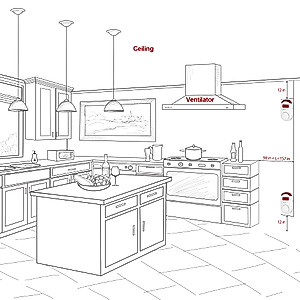 Gas Leak Detector for Home - Plug in Gas Detector for Home Natural Gas,Combustible Gas Detector for LNG, LPG, Propane, Methane.