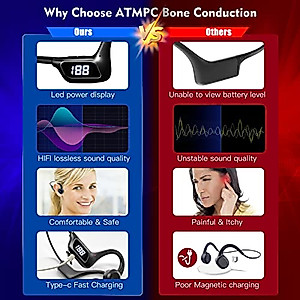 ATMPC Bone Conduction Headphones, Open Ear Headphones Wireless Bluetooth with Mic, Sports Earphones with LED Power Display, Up to 8 Hours Playtime, Waterproof Earphones for Running Workouts MP3 Player