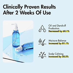 CONTENTLY AFTER ALL! Scalp Soothing Care Treatment | Daily Scalp Cooling Tonic with Probiotics & Ginger Extract For Itchy & Flaky Scalps | 4.06 fl.oz.