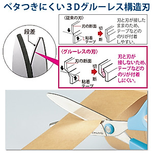 Kokuyo Saxa Glueless Scissors, Blue, 3D Blade, Symmetrical Handle for Both Right-hand and Left-hand, with Safety Cap, Japan Import (HASA-P280B)