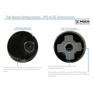 Moen S3836 Doux 1/2-Inch Slip Fit Connection Non-Diverting Tub Spout, Chrome