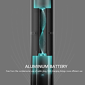 Mini Electric Screwdriver Small Portable Cordless Rechargeable with High Precision Torque Adjustable with 55 Precision Bits LED Light Magnetic Ma for Iphone Ipad Watch Camera Laptop Smartphone Macbook